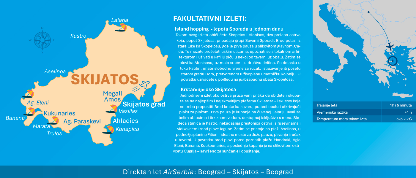 Skijatos leto 2026 • Avionski prevoz • Grčka